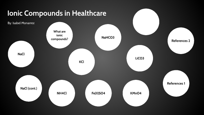 Ionic Compounds in Healthcare by Isabel Monarrez on Prezi
