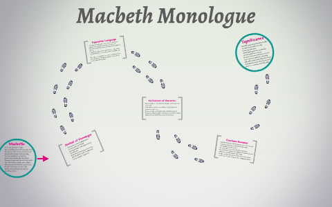 Macbeth Monologue by Jesse DeLucia on Prezi