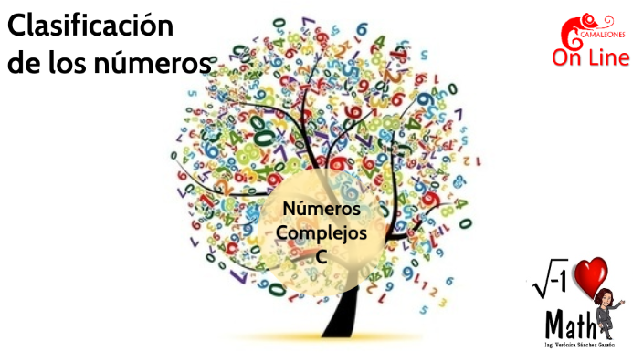 Clasificación de los números by Verónica Sánchez on Prezi