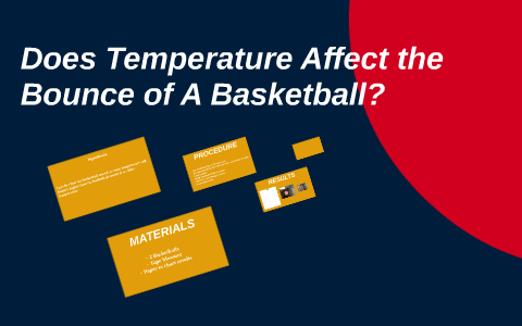 Does Temperature Affect the Bounce of A Basketball? by Nathan Canny on ...