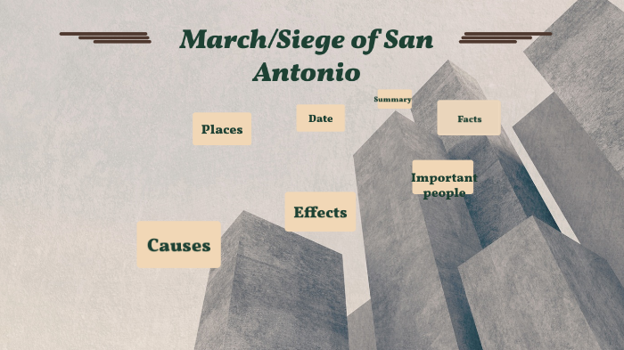 San Antonio by Colleen Gavin on Prezi