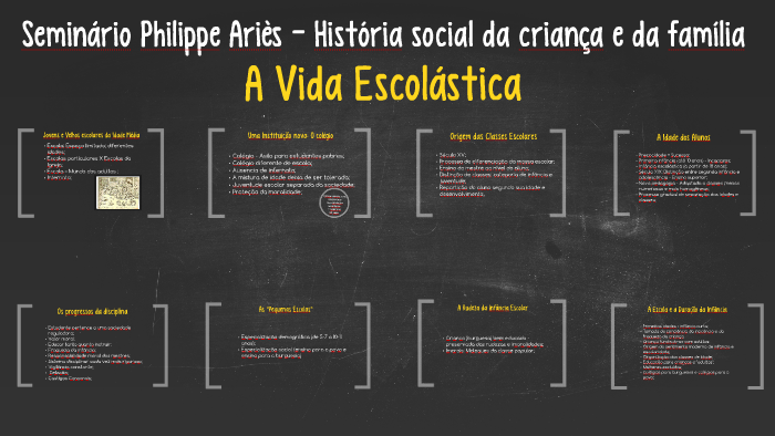 Seminário Philippe Ariès - História social da criança e da f by Paula ...