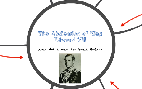 The Abdication of King Edward VIII by Brittany Machian on Prezi