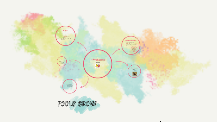 Killing Napikwan by Matthew Tooke on Prezi