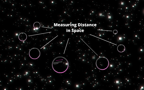 Measuring Distances in Space by Solomon Lindsay on Prezi