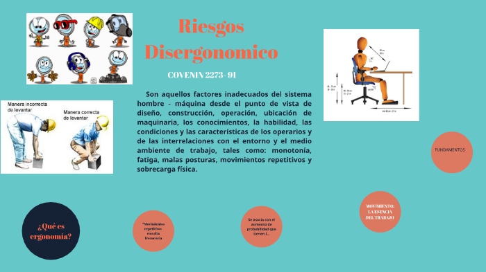 Riesgos Disergonomicos by Crismar Buye on Prezi