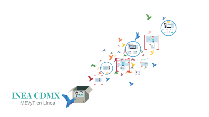 MEVYT EN LÍNEA by KARLA HERRERA on Prezi