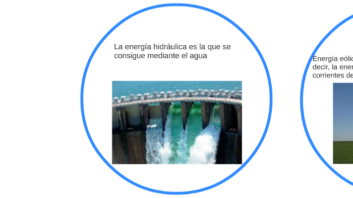 La energía hidráulica es la que se consigue mediante el agua by luca ...