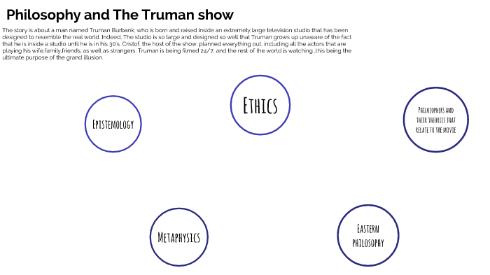 The Truman show and philosophy by Ingrid Dusper on Prezi