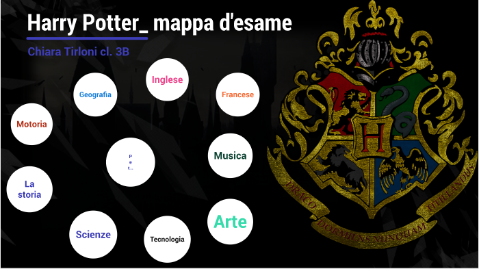 harry potter_mappa d'esame by Chiara Tirloni on Prezi