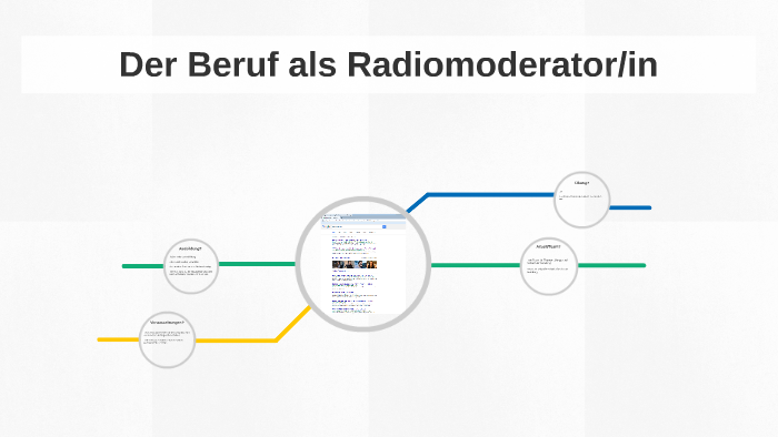 Der Beruf als Radiomoderator/in by Marcel Schmidt on Prezi