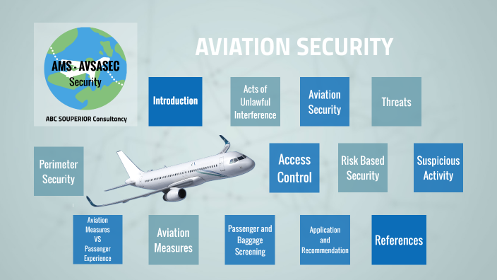 AVSASEC - Security by on Prezi