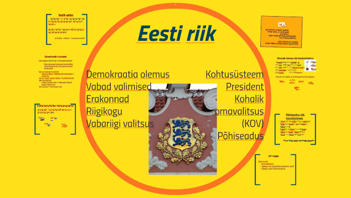 Eesti riik by Madis G on Prezi