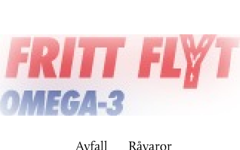 Fritt flyt by isabelle wendt on Prezi