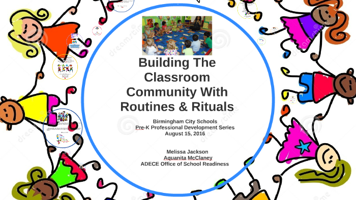 Building A Classroom Community With Routines & Rituals by Aquanita ...