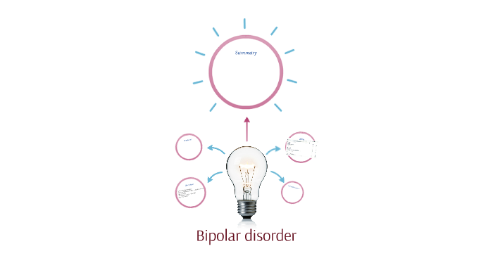 Bipolar disorder by Joseph Robi on Prezi
