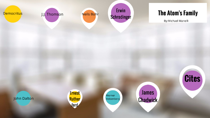 History of the Atom by Michael Manelli on Prezi