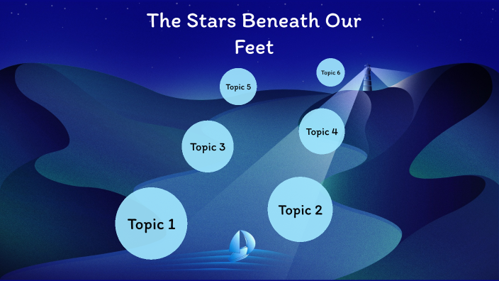 The Stars Beneath Our Feet by Isabella Aristilde on Prezi