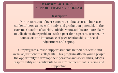 OVERVIEW OF THE PEER SUPPORT TRAINING PROGRAM by asli cetin on Prezi