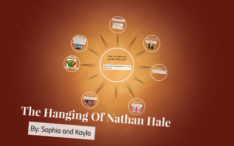 The Hanging Of Nathan Hale by Sophia Turnbull on Prezi