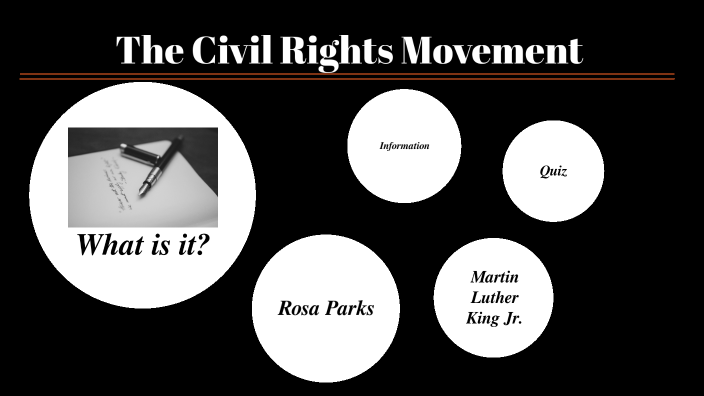 Civil Rights Movement by Jourdan White on Prezi
