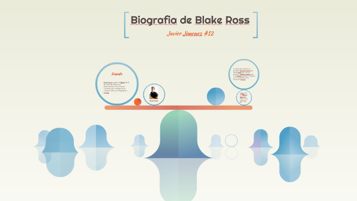 Biografia de Blake Ross by Javier Jimenez on Prezi Next