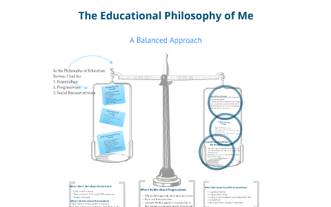 2A Educational Philosophy by Caroline Lightfoot on Prezi