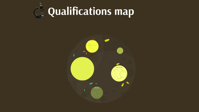 Qualifications map by Ben Smith on Prezi