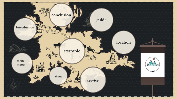 Mutasim \ Ali by Mutasim Ali on Prezi