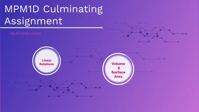 MPM1D Culminating by Nicholas Evans on Prezi