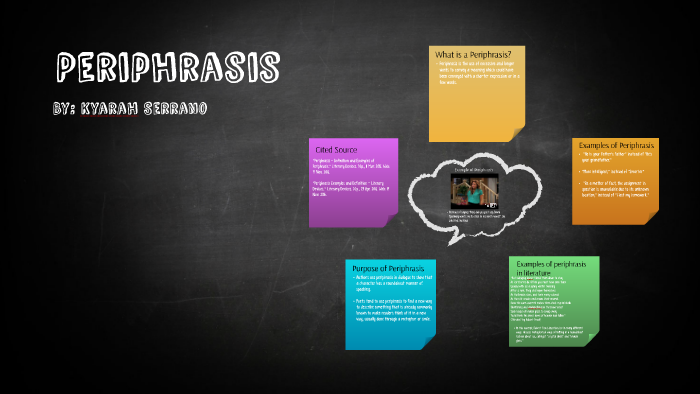 Periphrasis by Kyarah Serrano on Prezi