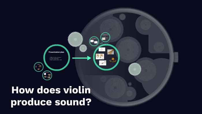 How does violin produce sound? by Anna Szczepańska on Prezi