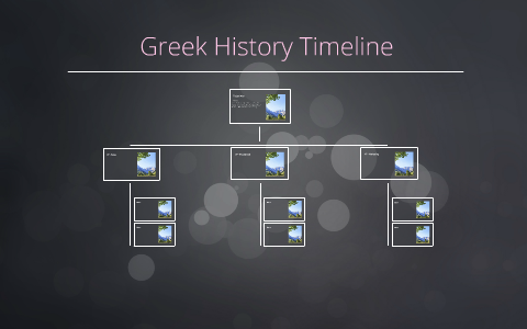 Greek History Timeline by Kaylee Knutson on Prezi