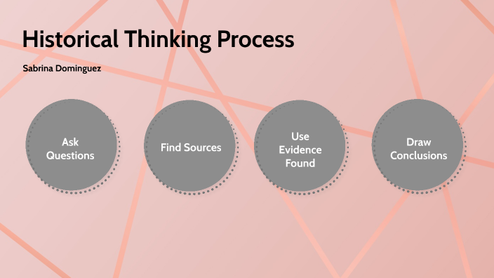 Historical Thinking Process by Sabrina Dominguez on Prezi