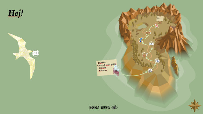 Stora och små språk by Rami Deeb on Prezi