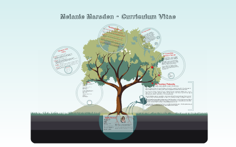 Melanie Marsden by Mel Marsden on Prezi