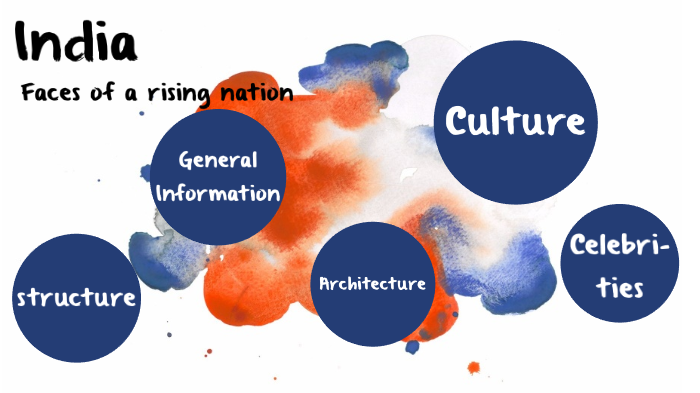 india - faces of a rising nation by emil müller on Prezi
