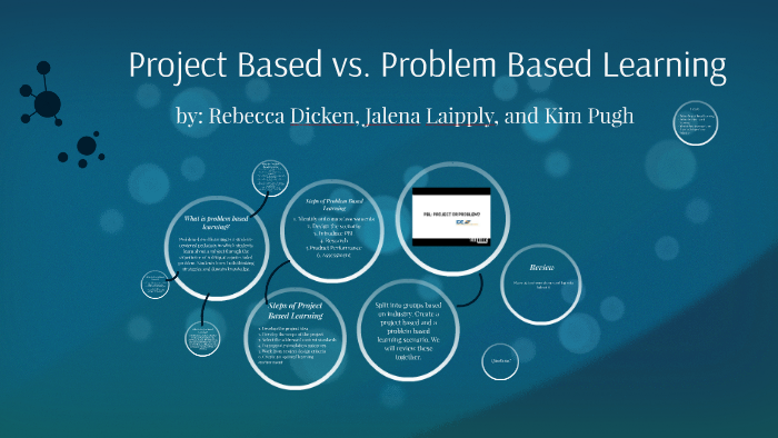 Project vs. Problem Based Learning by Rebecca Dicken