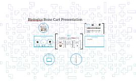 Template for biologics presentation | Prezi