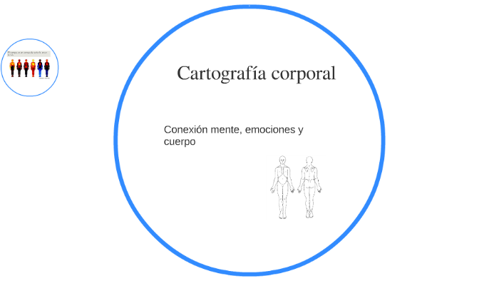 Cartografía corporal by maye perea on Prezi