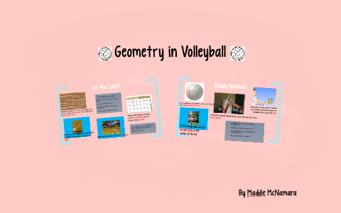 Geometry in Volleyball by on Prezi