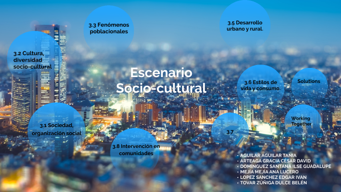 UNIDAD 3 ESCENARIO SOCIO-CULTURAL by Iván López on Prezi