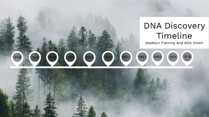 DNA Discovery Timeline by Madelyn Fleming on Prezi