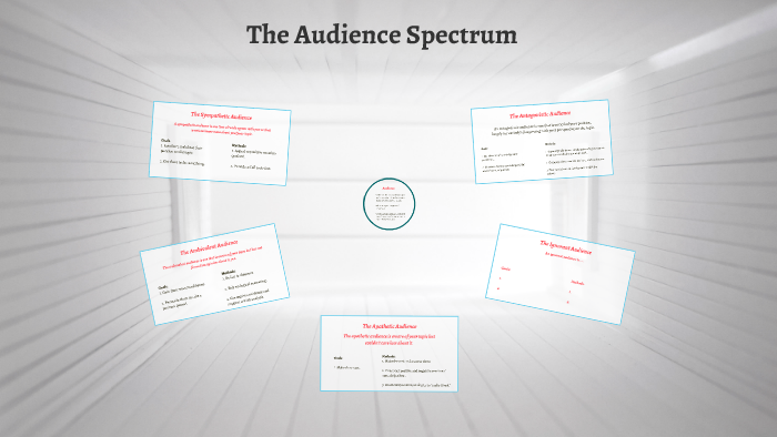 The Audience Spectrum by Adam Burgess on Prezi