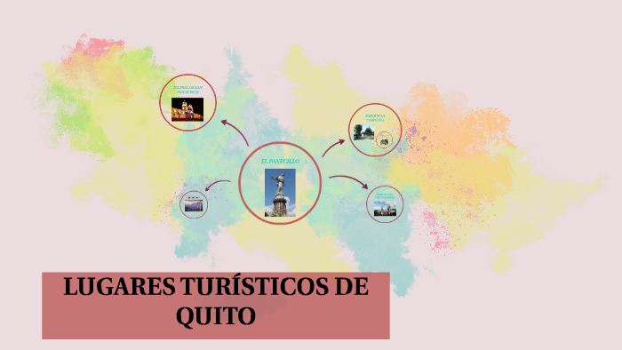 LUGARES TURISTICOS DE QUITO by Paola Fernandez on Prezi