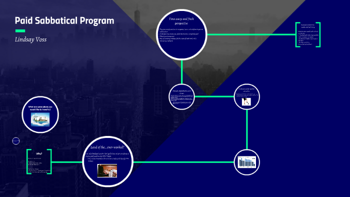 Paid Sabbatical Program by on Prezi