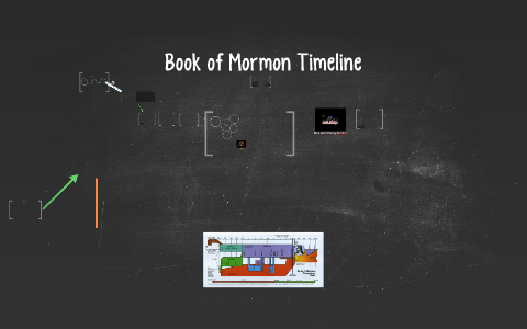 Book of Mormon Timeline by Melissa Davies on Prezi