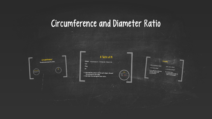 Circumference and Diameter Ratio by Hannah Leber