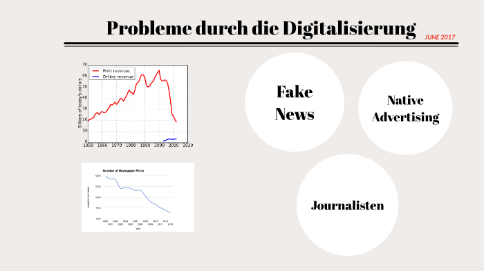 Probleme by Johannes Lederer on Prezi