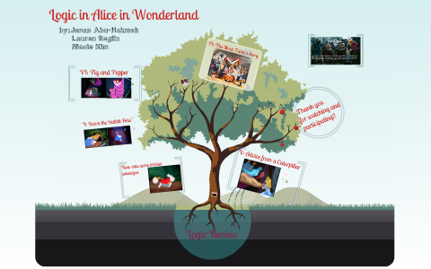 Logic in Alice in Wonderland by Nicole Kim on Prezi
